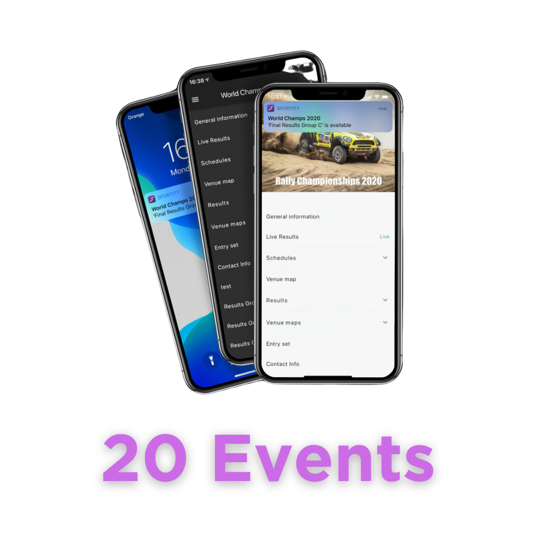 20 Event channels