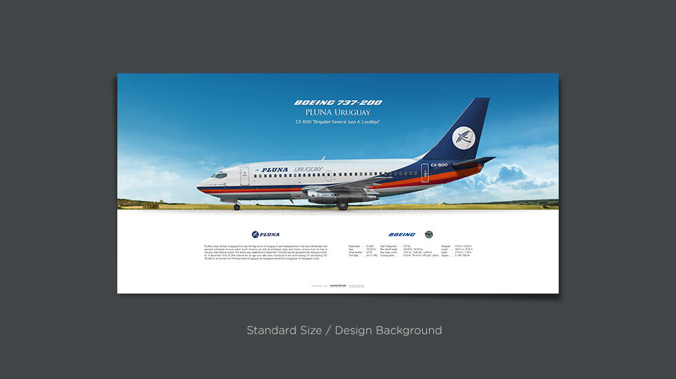 PLUNA Boeing 737-200 CX-BOO | Aviaposter