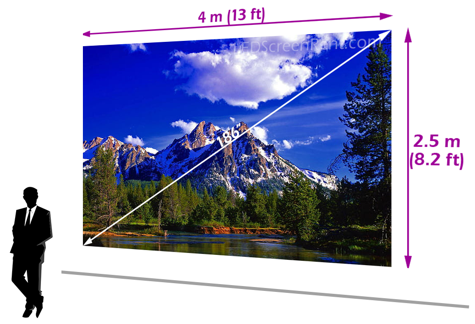 LED video screen 4 x 2.5 m for rent: price and specification