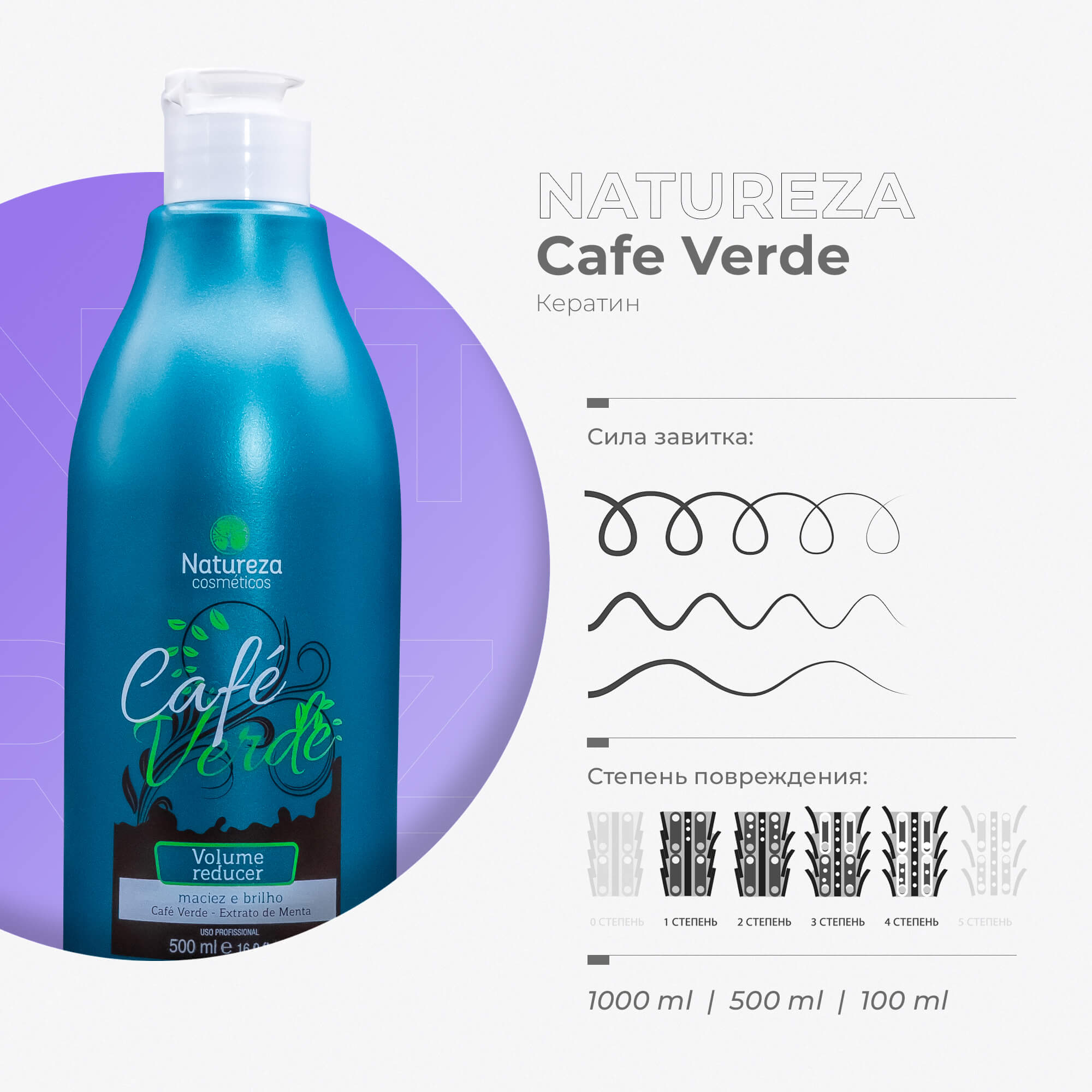 Кератин NATUREZA Cafe Verde
