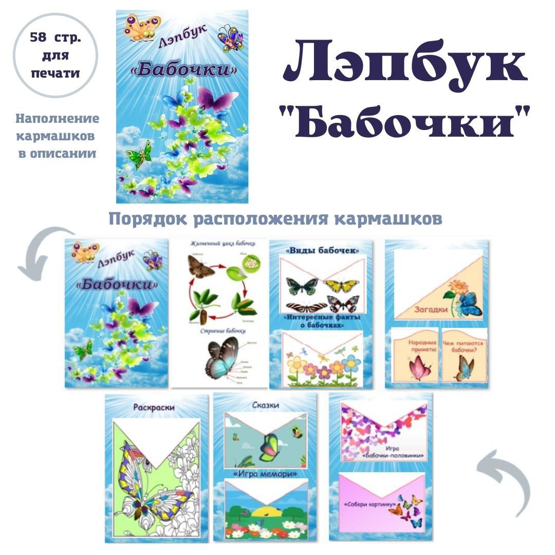 Лэпбук «Бабочки»