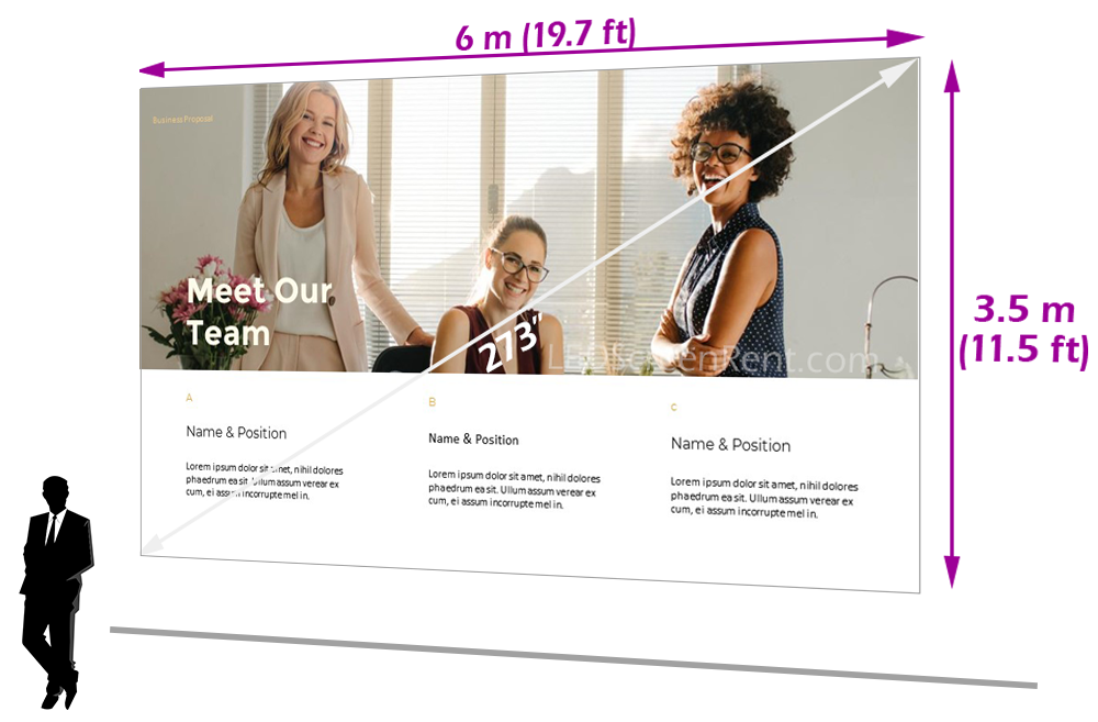 LED video screen 5 x 3 m for rent: price and specification