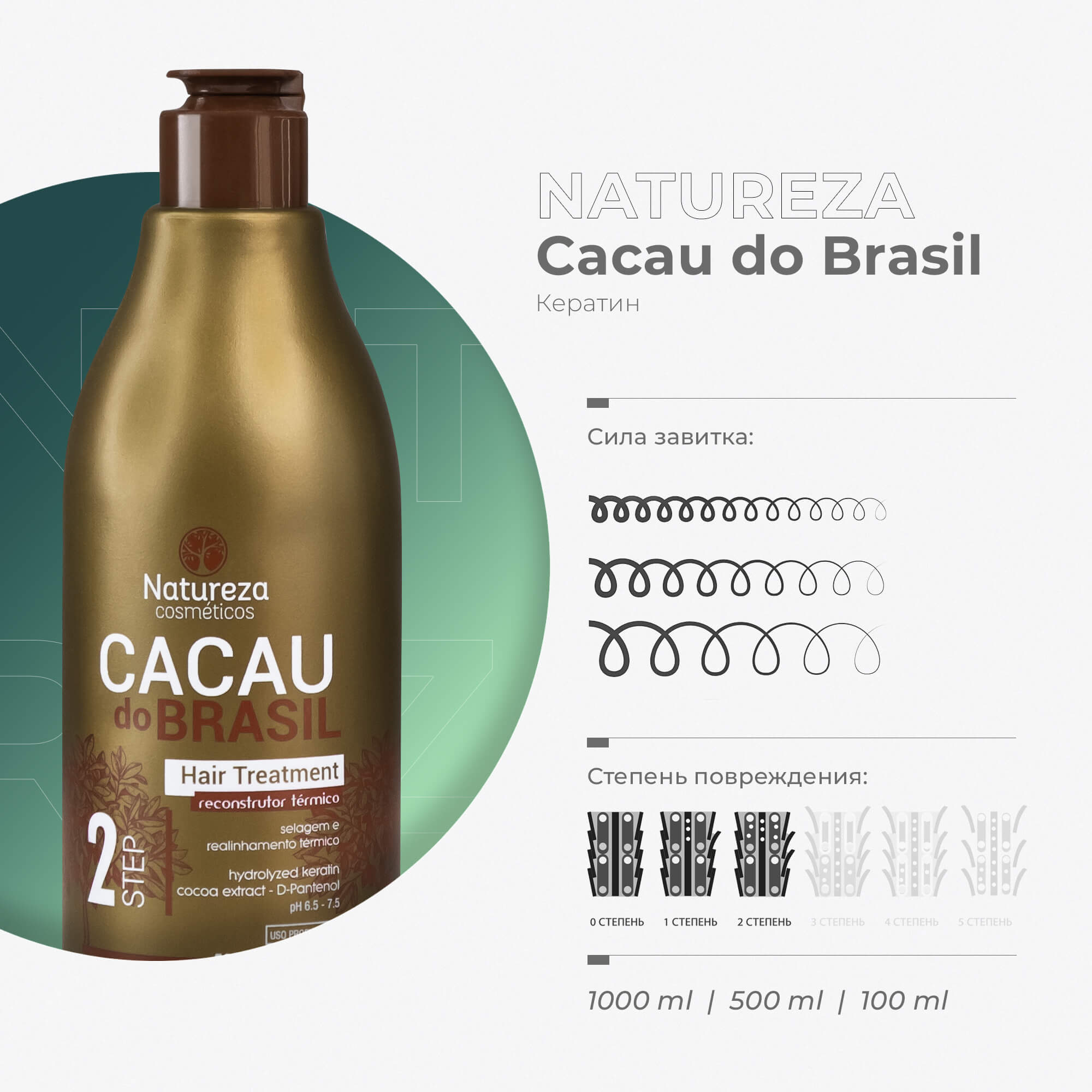 Кератин NATUREZA Cacau do Brasil