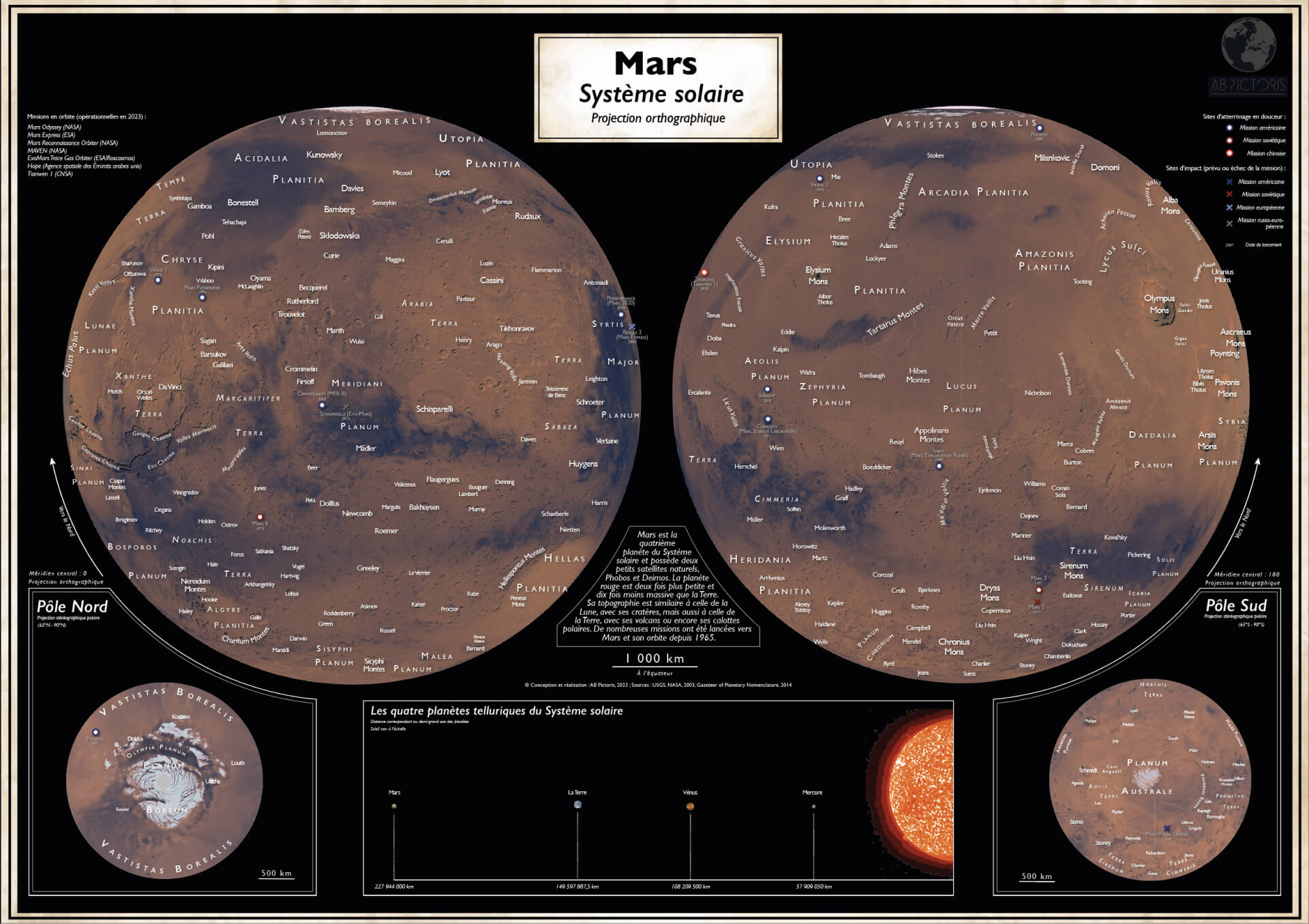 Achetez votre Planisphère de Mars - Grand Format, Mural, et Ancien | AB ...