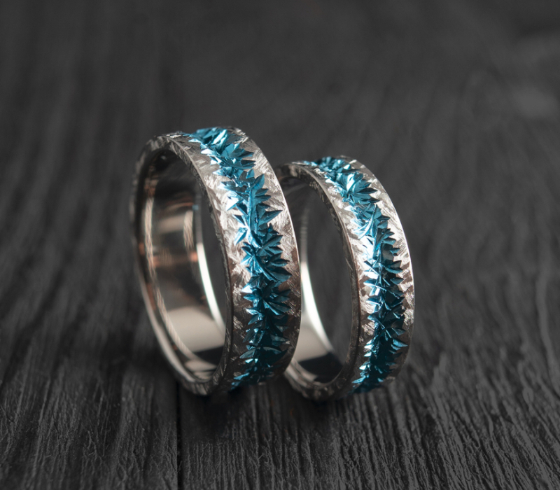 Absolute zero (blue)