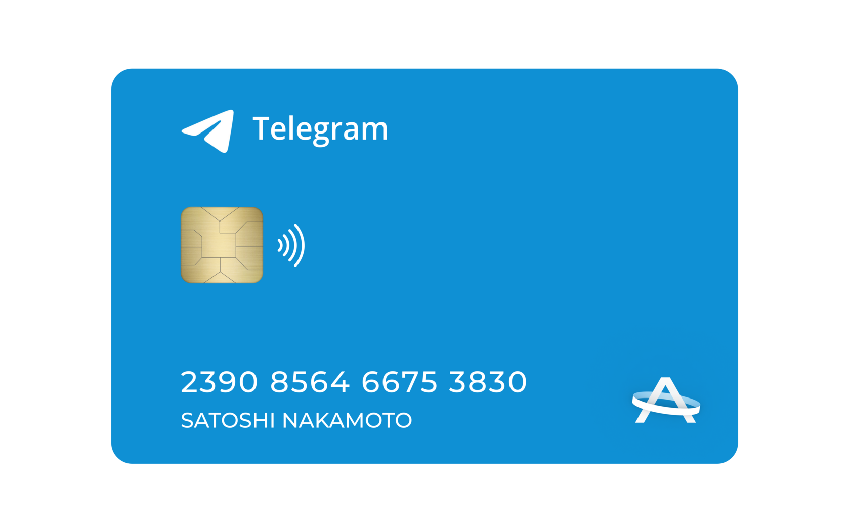 Telegram Card