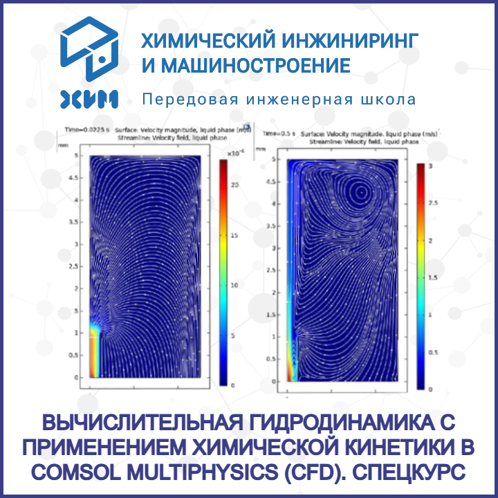 COMSOL Multiphysics — Спецкурс