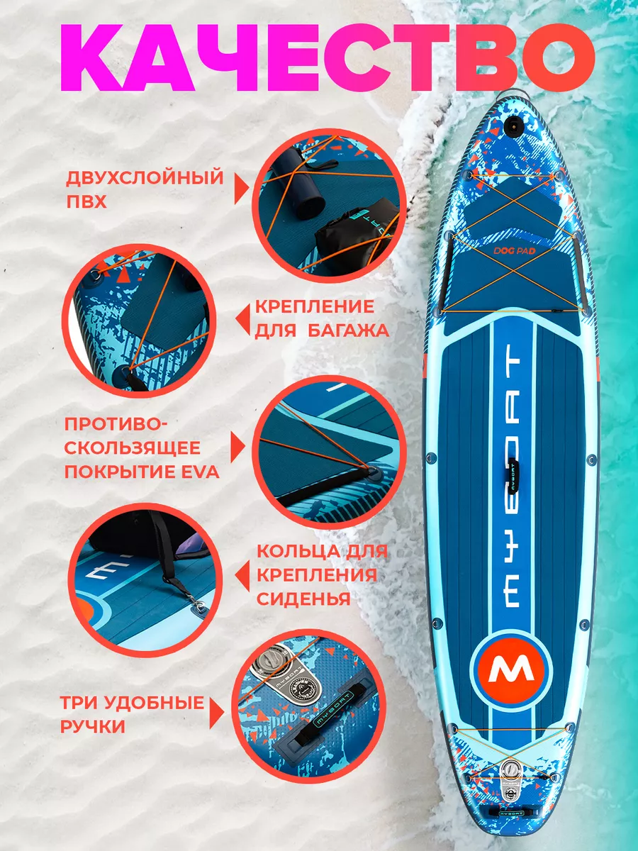 САПБОРД 351 см