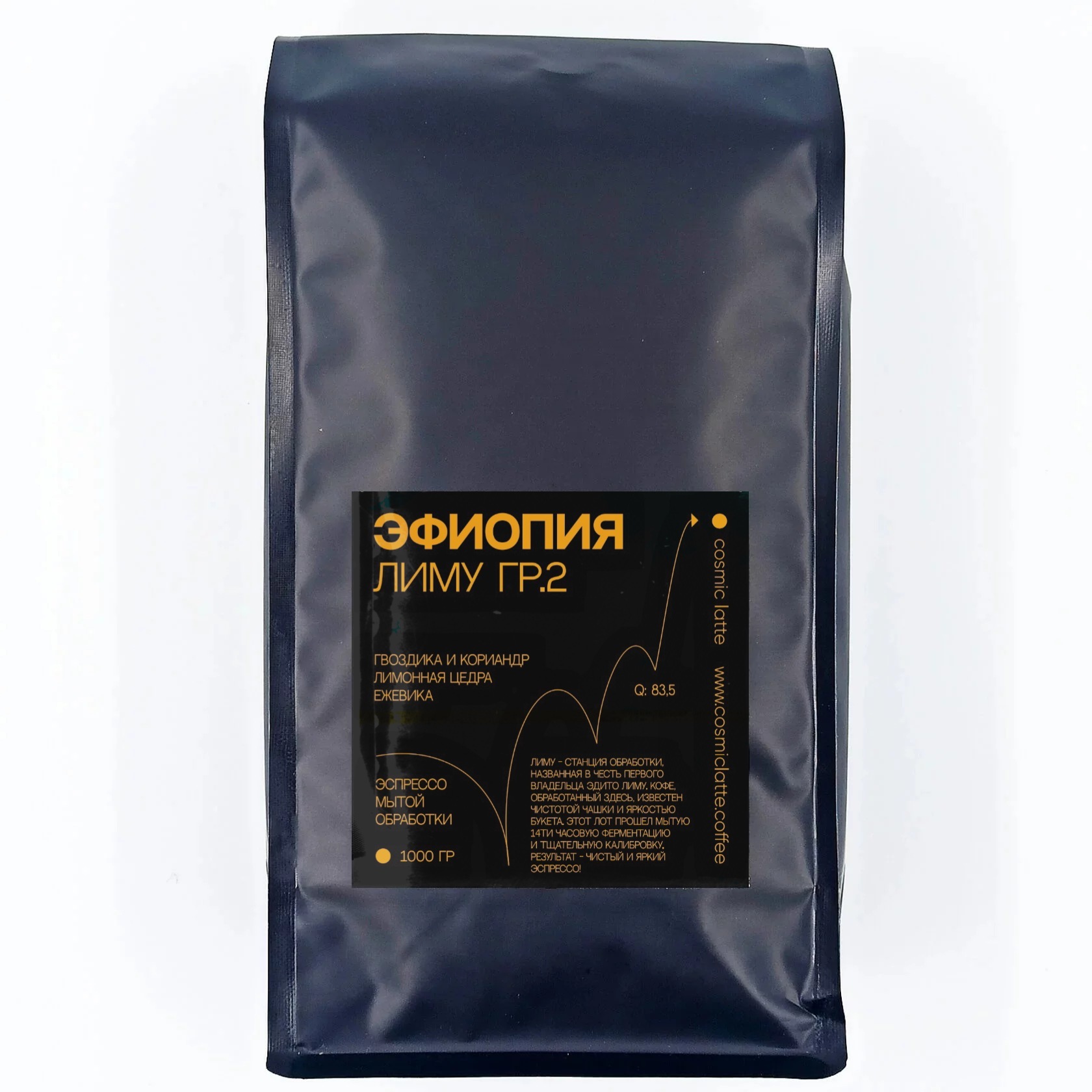 ЭФИОПИЯ ЛИМУ, 1 кг