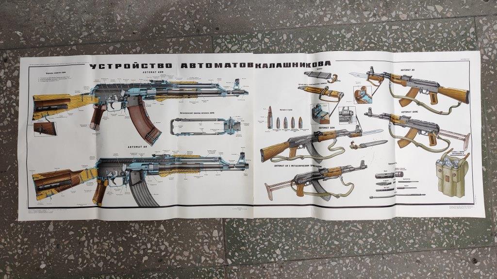 Soviet Russian BIG Color POSTER RPK AK AKM Kalashnikov Manual USSR