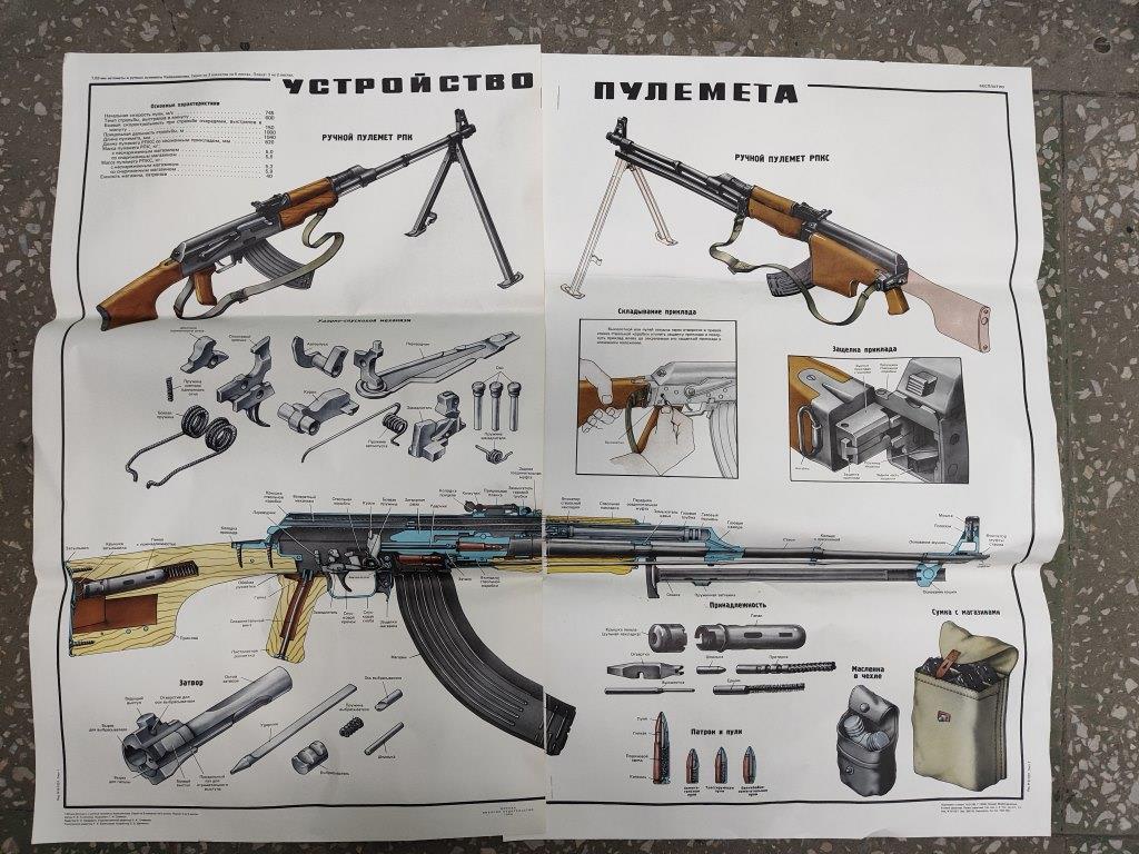 Soviet Russian BIG Color POSTER RPK AK AKM Kalashnikov Manual USSR