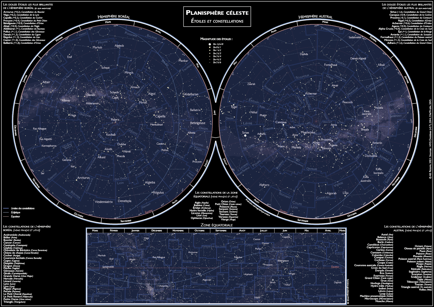 Acheter Planisphère Céleste - Découvrez les merveilles du ciel | AB ...
