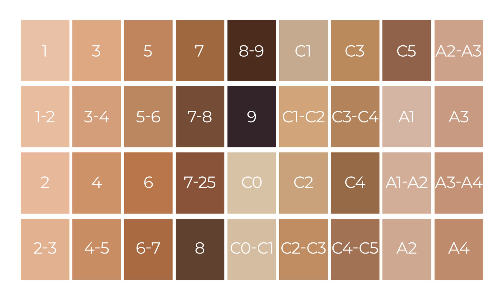 Skin color tones