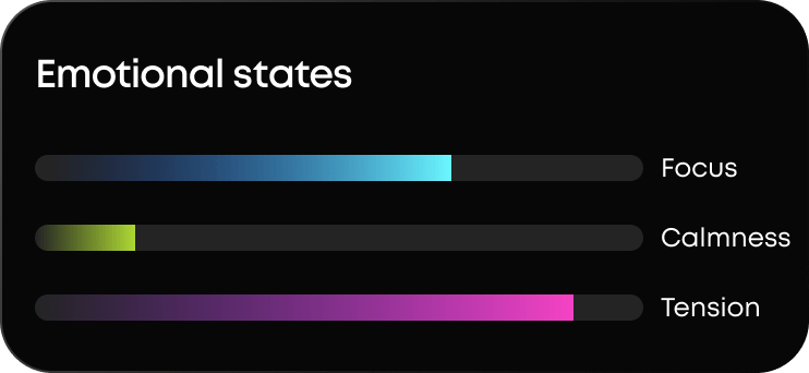 Neiry — Mind Tracker