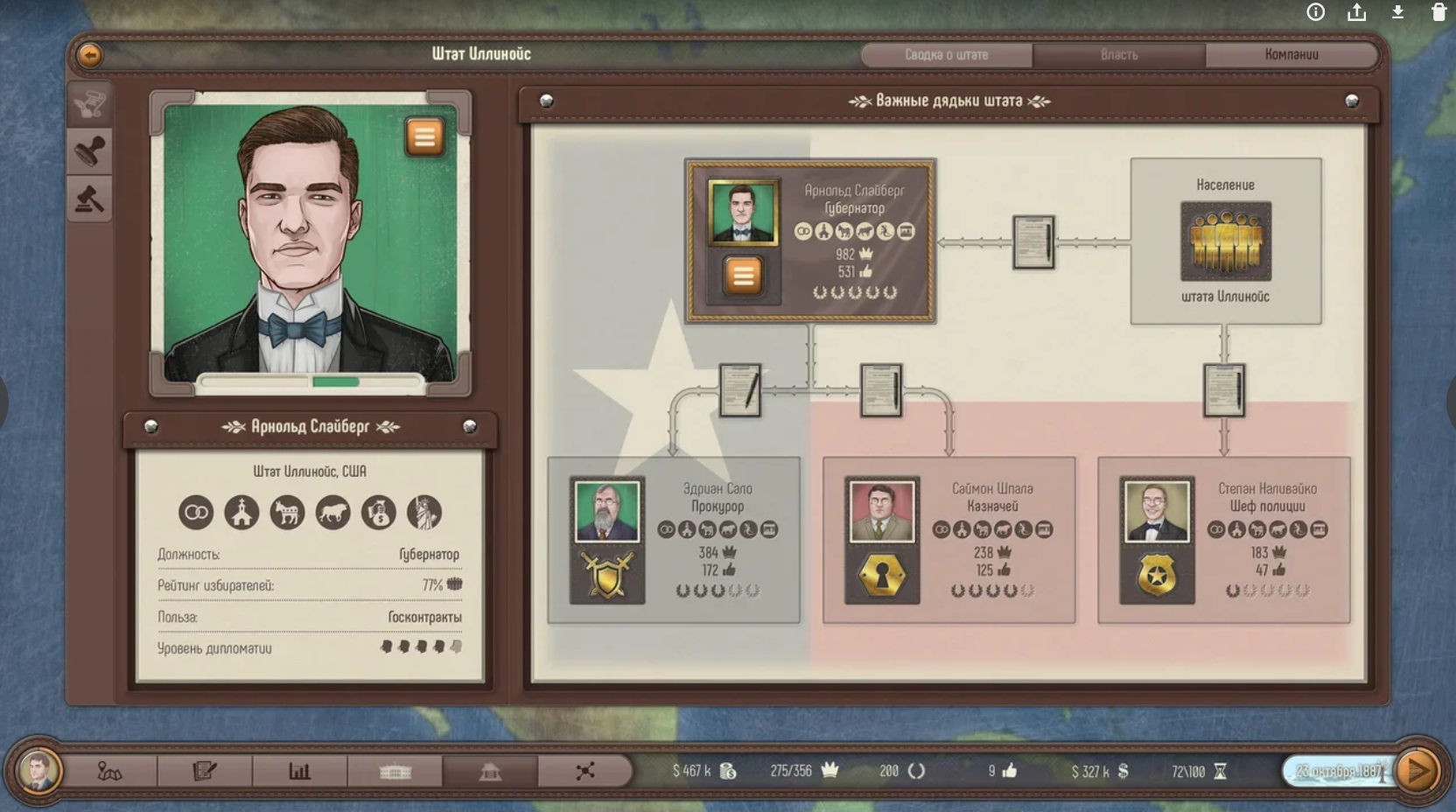 Plutocracy game features by Redwood Games Studio