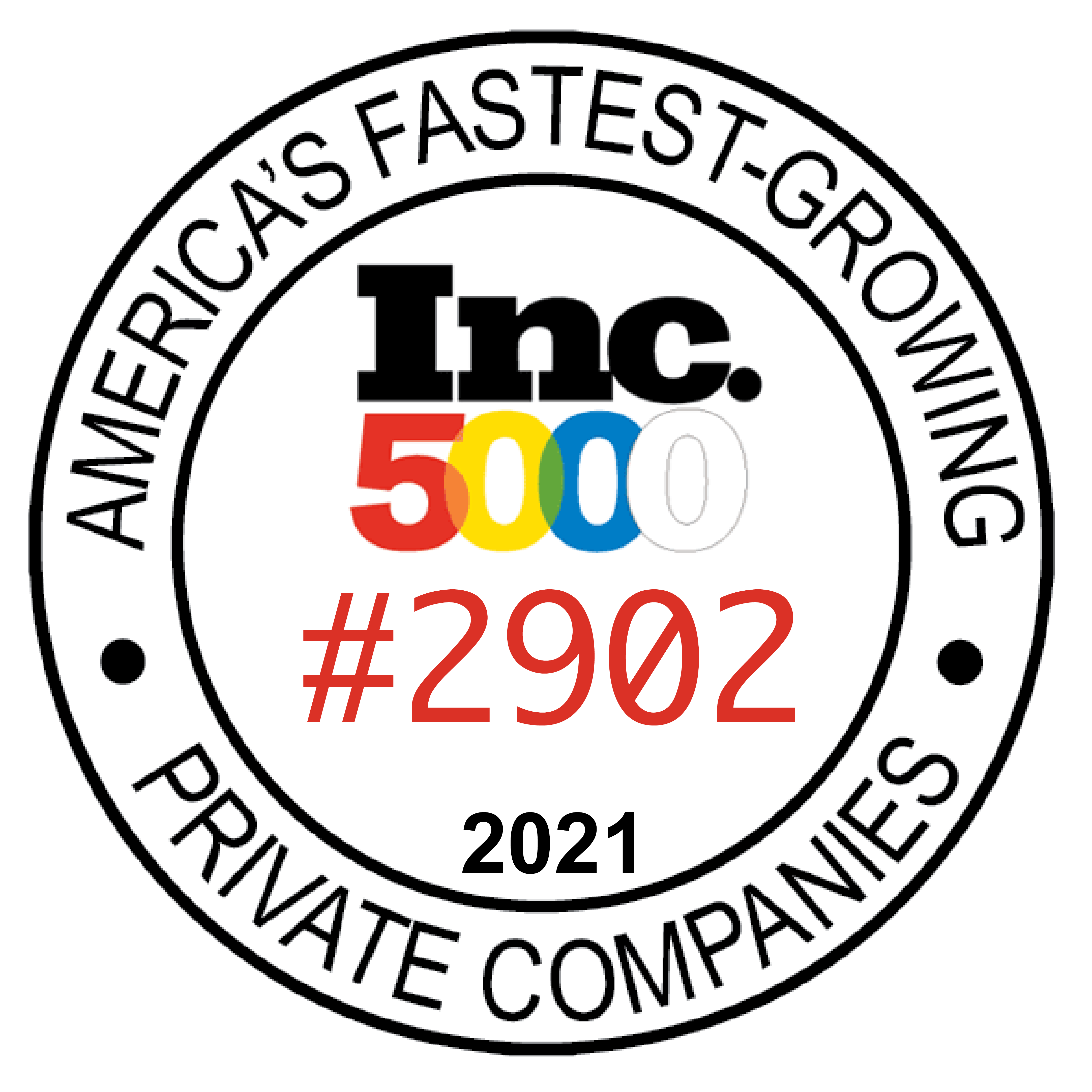 NXGN - Your Advanced Technology Advisor