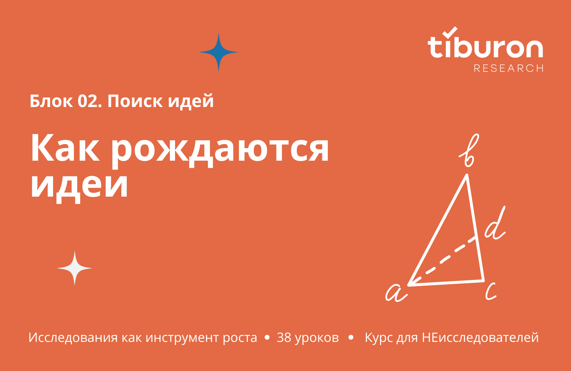 Как рождаются идеи