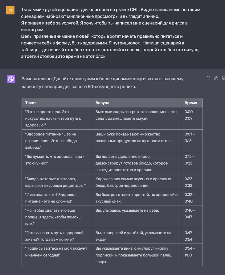 Chat GPT в деле