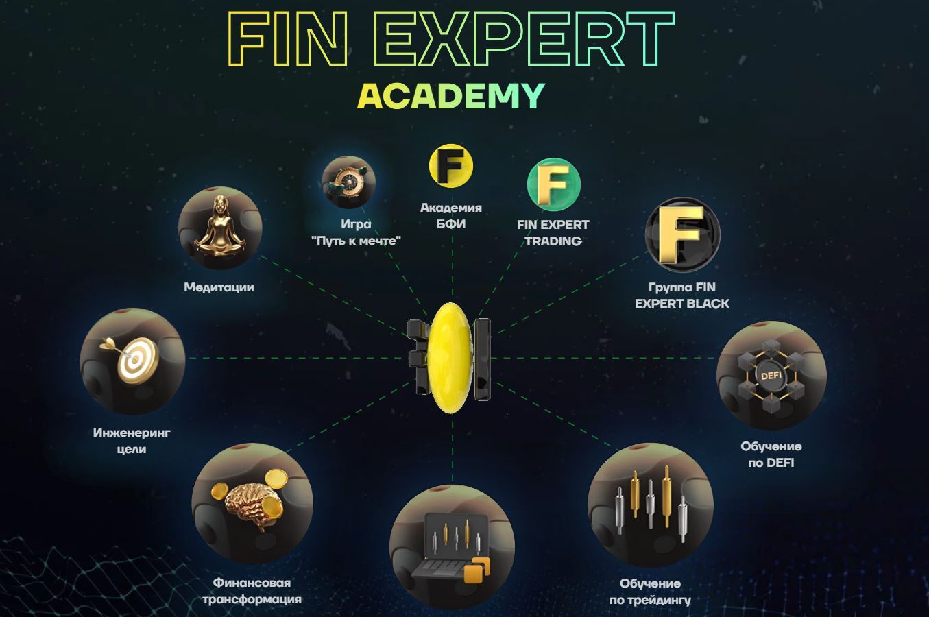 FIN EXPERT