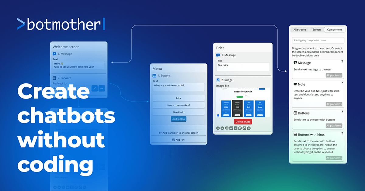 Botmother — No-code Сhatbot Builder For Business