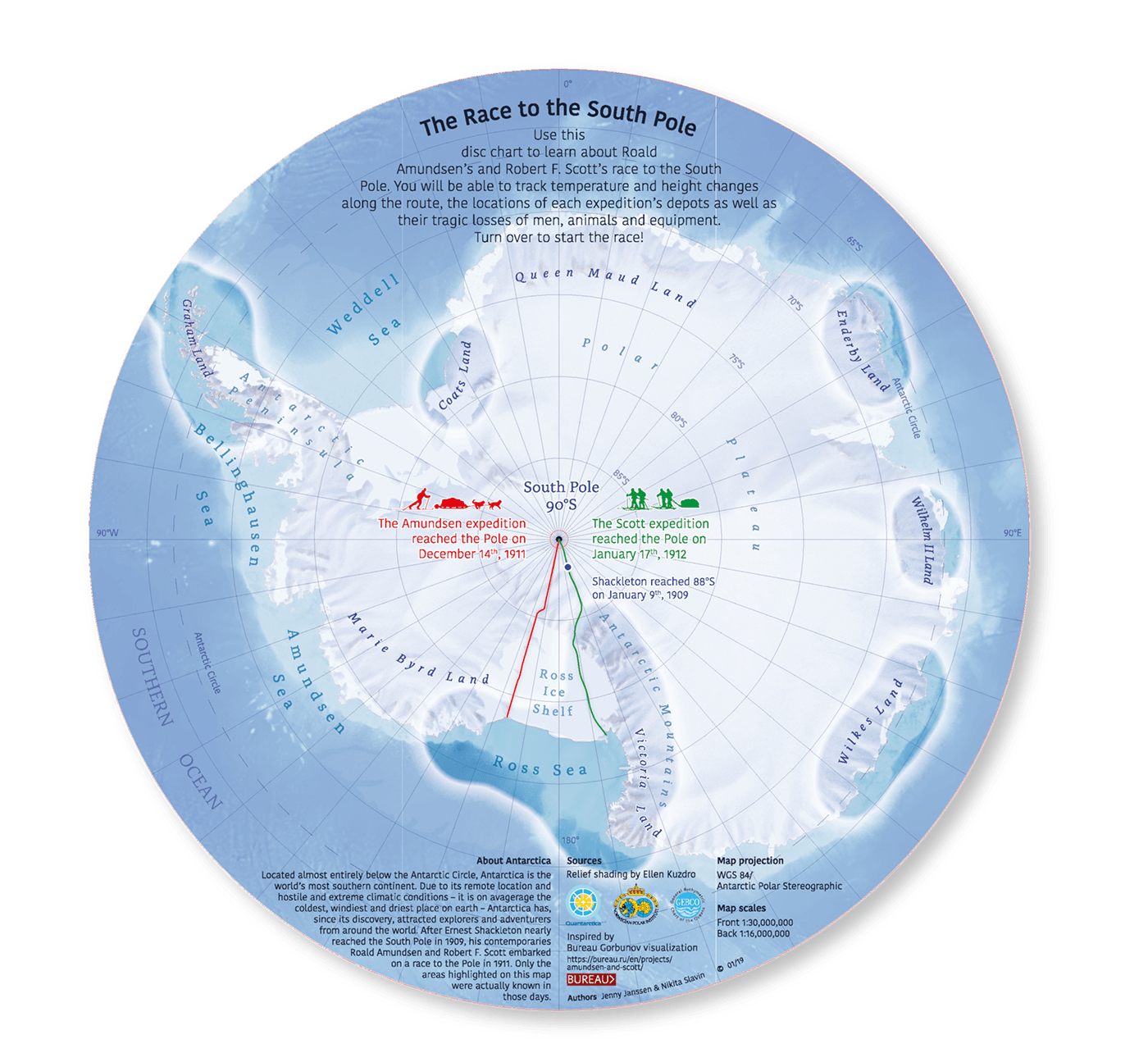 The Race to the South Pole