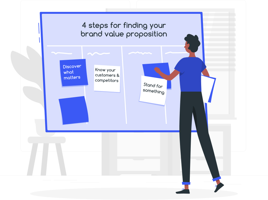 Creating UX Design for an MVP: Step-by-Step Process Overview | Aspirity