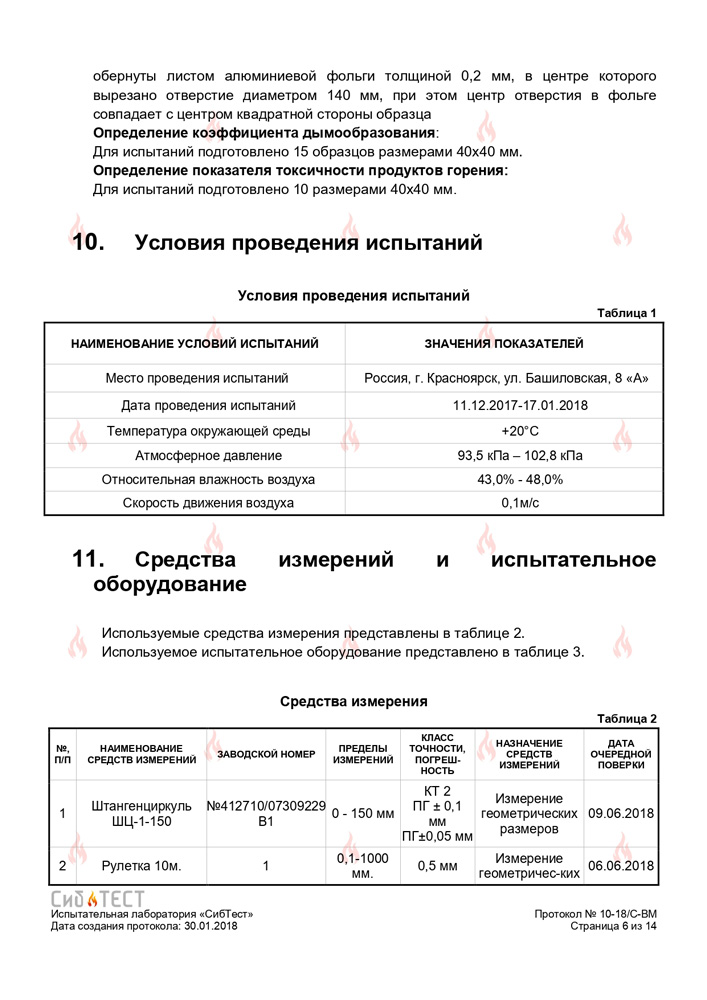 Эковата Luchex - купить эковату, утепление эковатой в Красноярске
