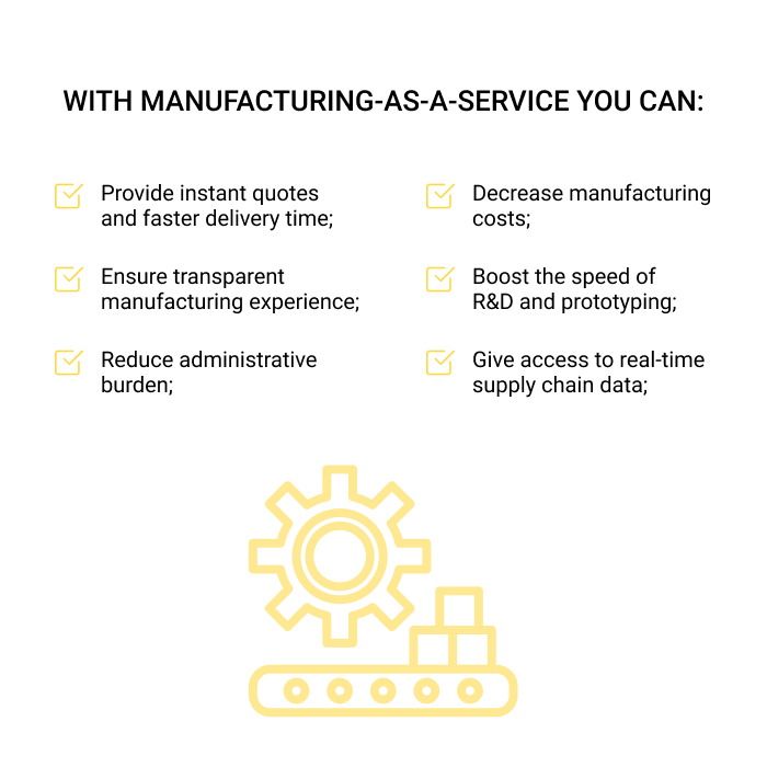 Solutions for Manufacturing-as-a-Service businesses | Globalluxsoft