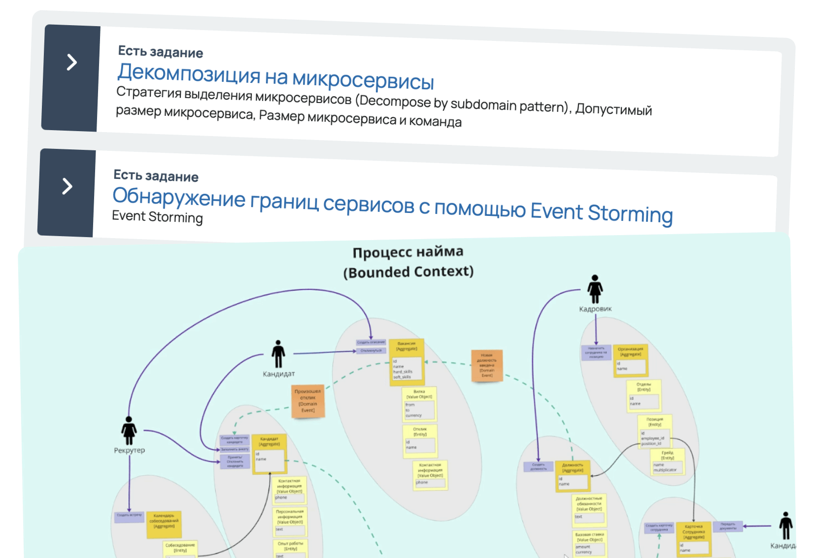 Hexagonal Architecture: принципы и преимущества Hexagonal Architecture: принципы и преимущества