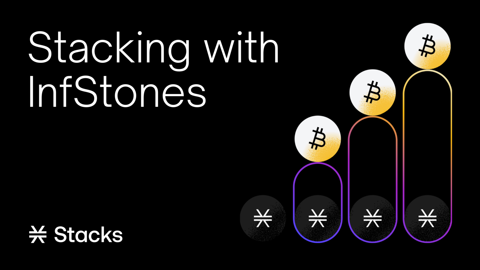 InfStones Brings Stacking To Institutional Players, Will Offer DIY ...