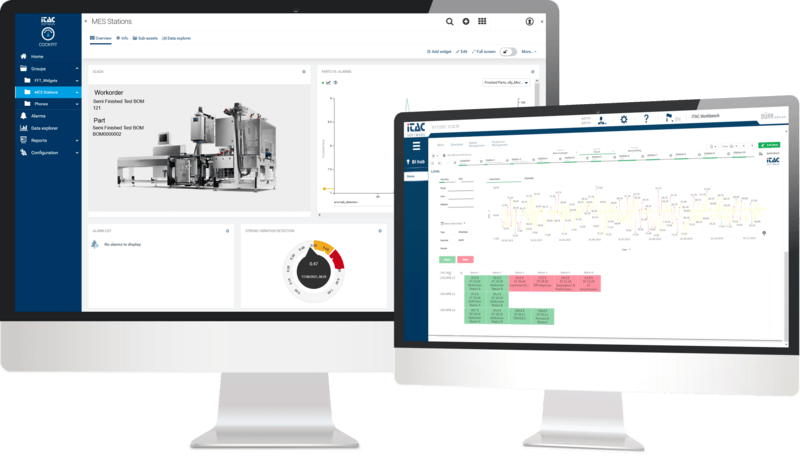 Business Intelligence