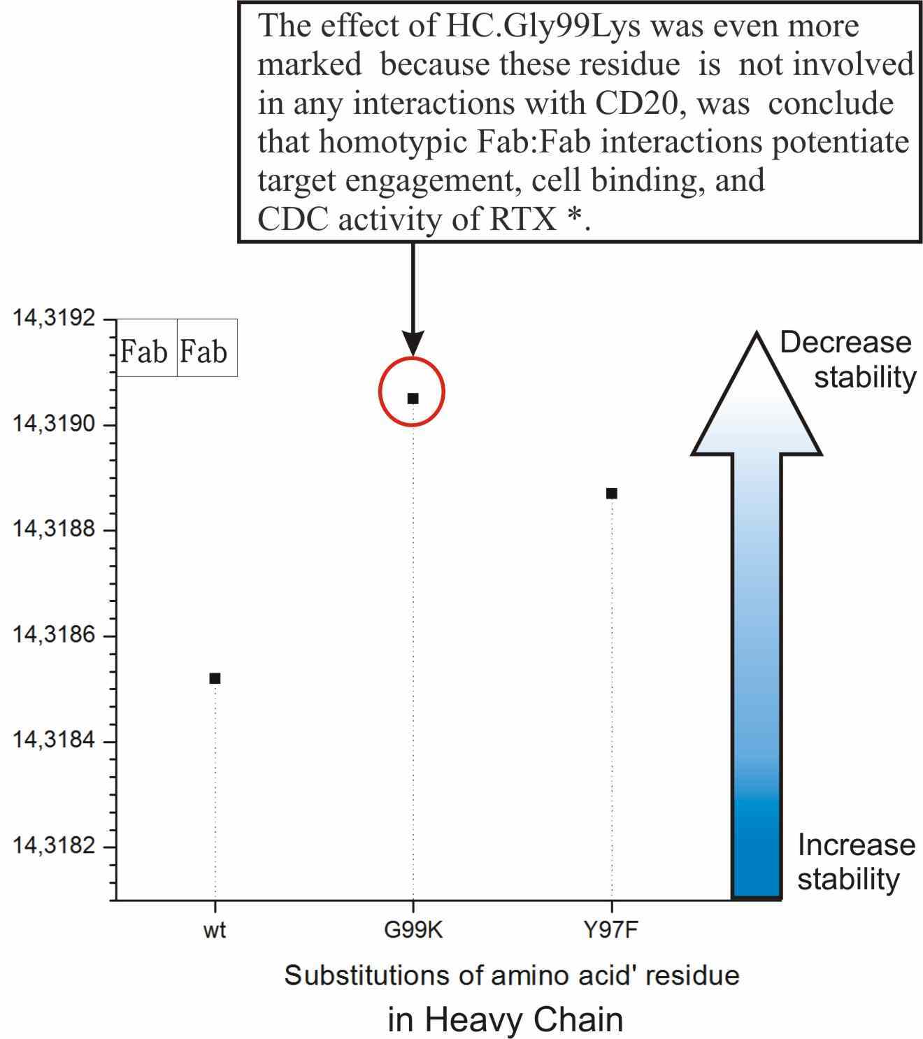 Open-source molecular affinity calculations written in Matlab