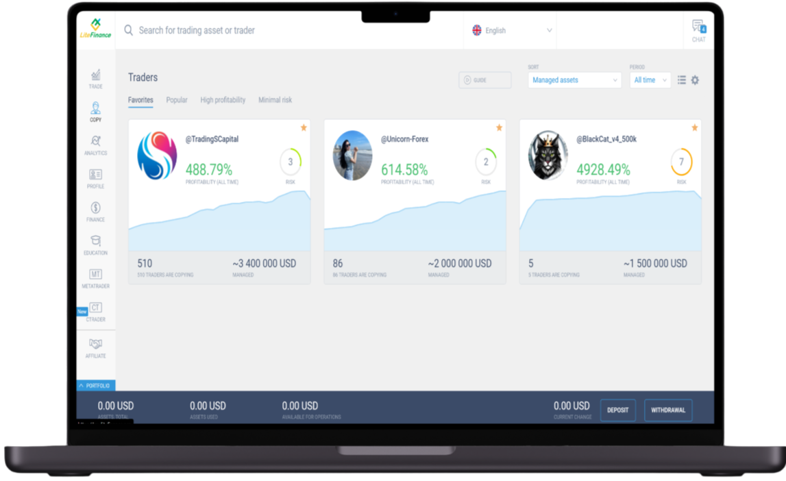 One of the top trading platforms in the Philippines is now available to you