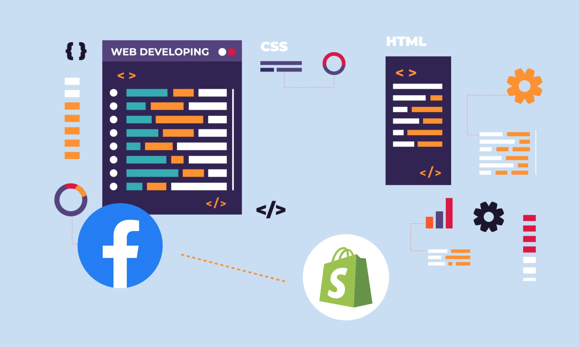 Настройка Facebook Conversion API + Shopify | Блог Ecom Today