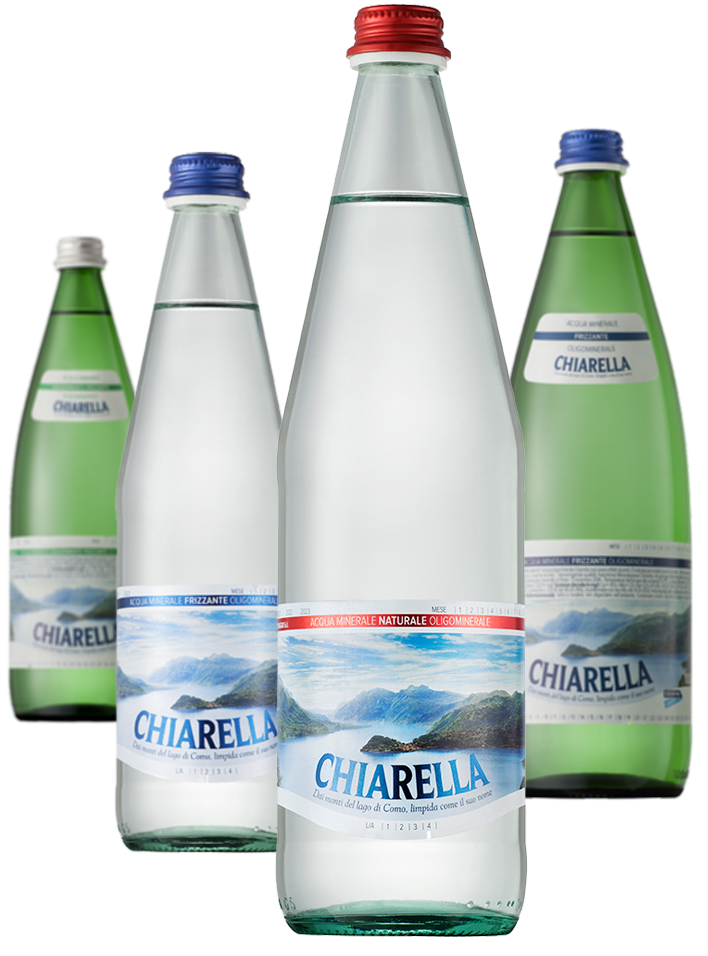 Chiarella Продукция