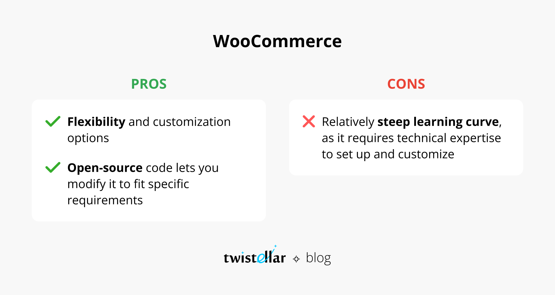Five E-Commerce Automation Examples