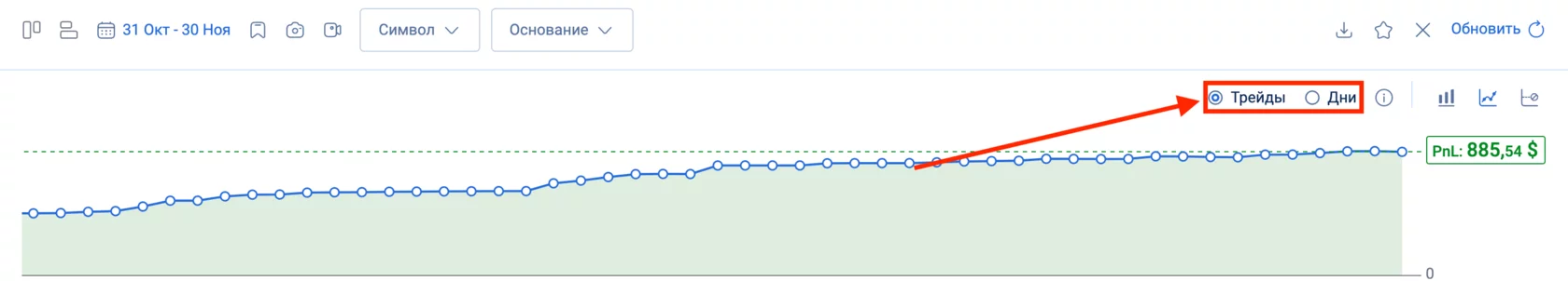 Visual analytics - setup guide