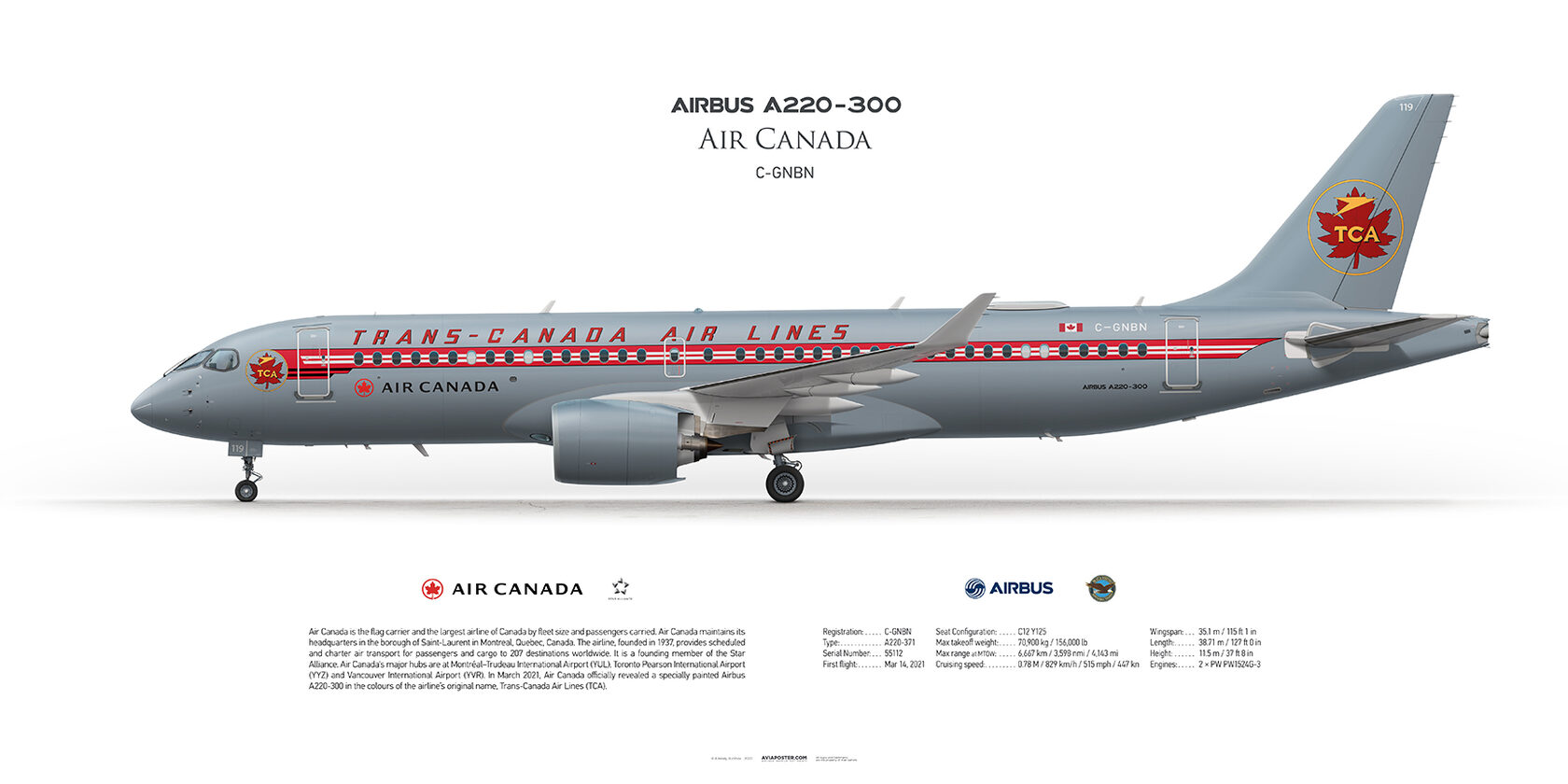 Posters Gallery | Aviaposter | Unique profile prints