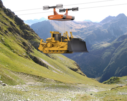 Material ropeways