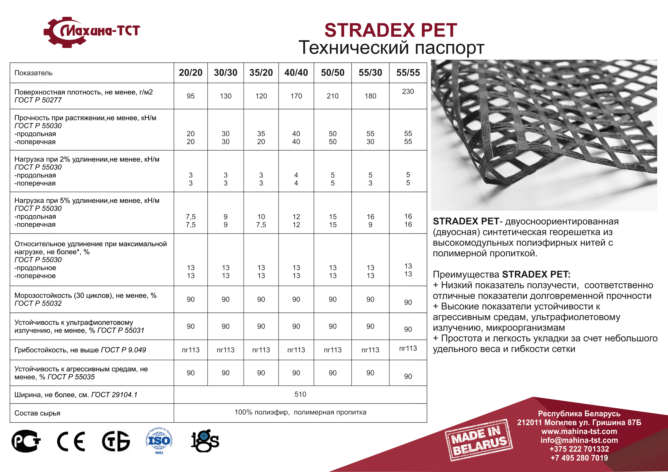 Stradex - двуосноориентированная (двуосная) или одноосноориентированная ...