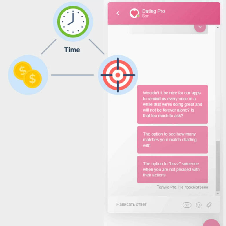 Dating Software - Award-Winning Dating Script ♥ PG Dating Pro