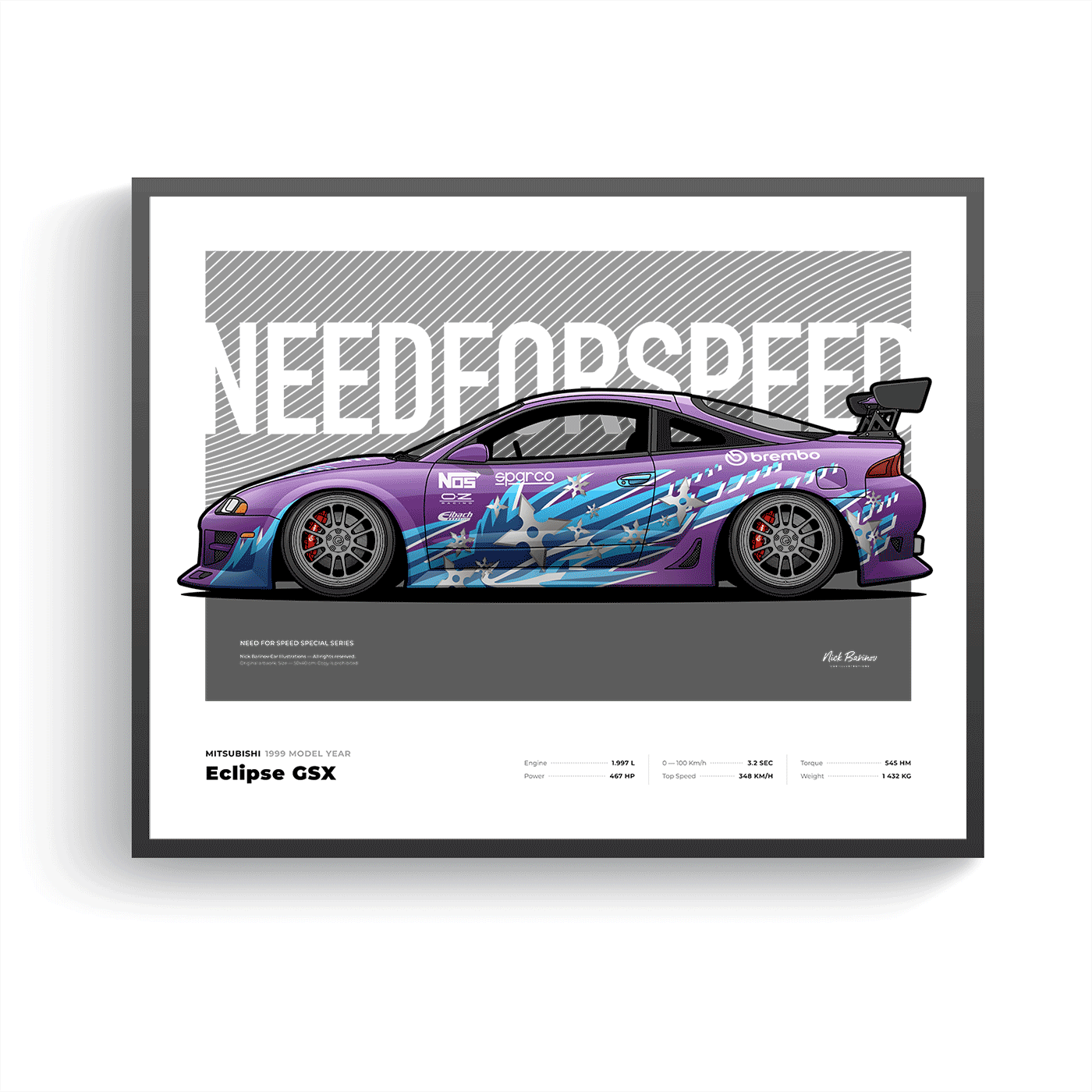 Купить постер Need for Speed: Underground с автомобилем Nissan Skyline ...