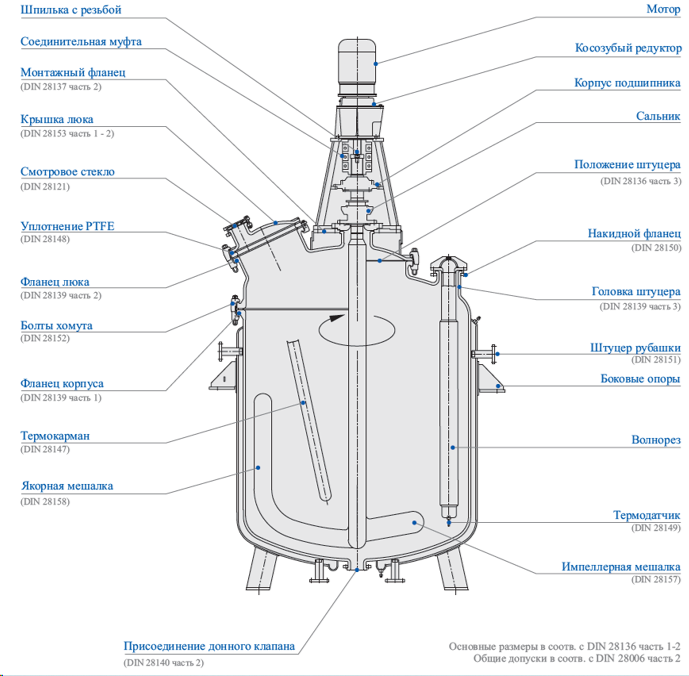 Стальные эмалированные реакторы DIN 28136, тип АE, BE, CE