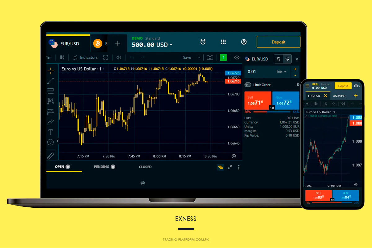 Exness Pakistan⚡Trusted Online Trading Platform 2025