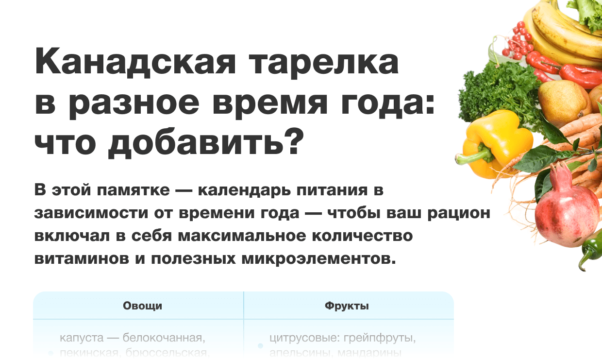 Осознанное питание