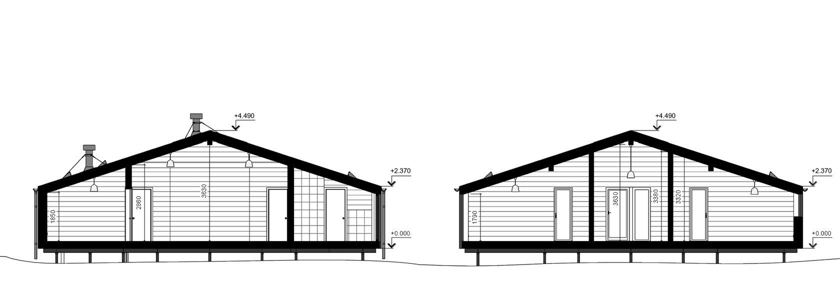 Model "DUB" / DUBLDOM