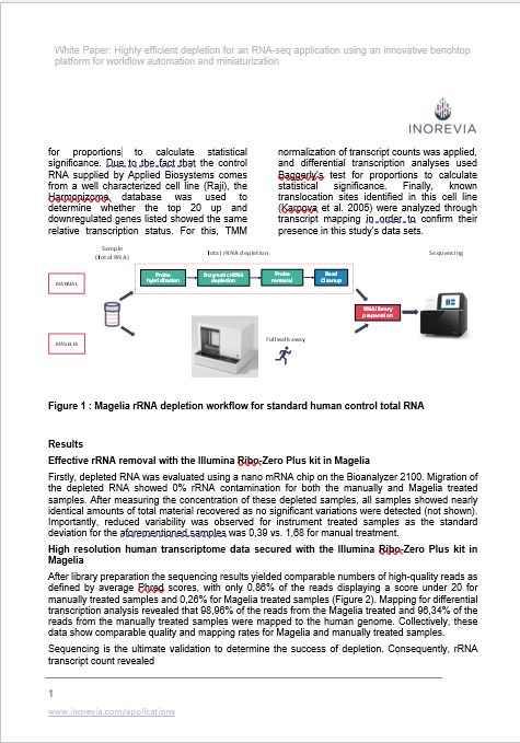 Highly efficient depletion for an RNA-seq application using an innovative benchtop platform for ...