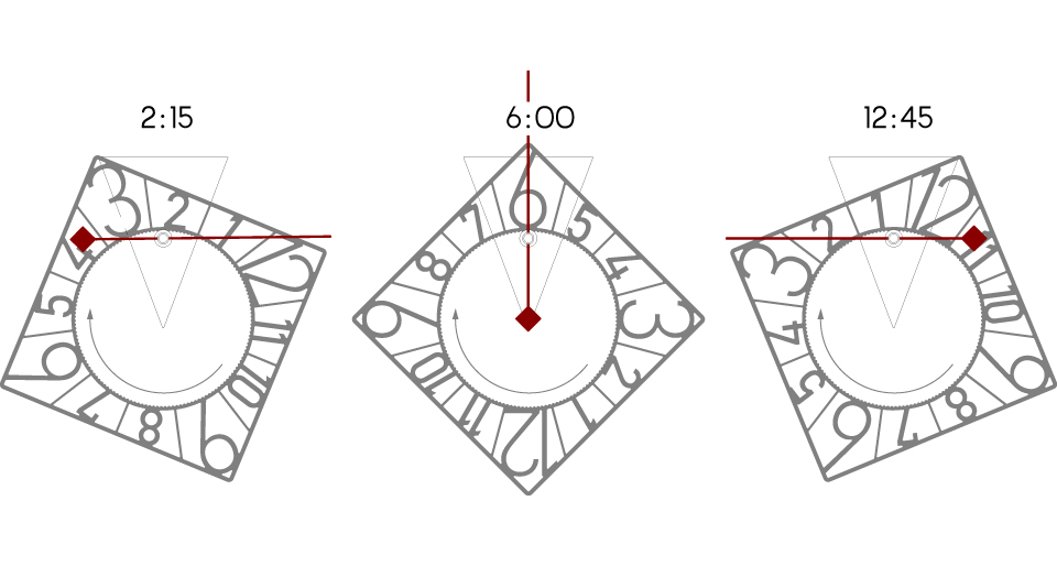 Roll-clock | Geometrica