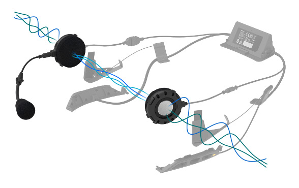SENA SRL3 Comlink для SHOEI GT-Air 3 / Neotec 3 / J-Cruise 3 ...