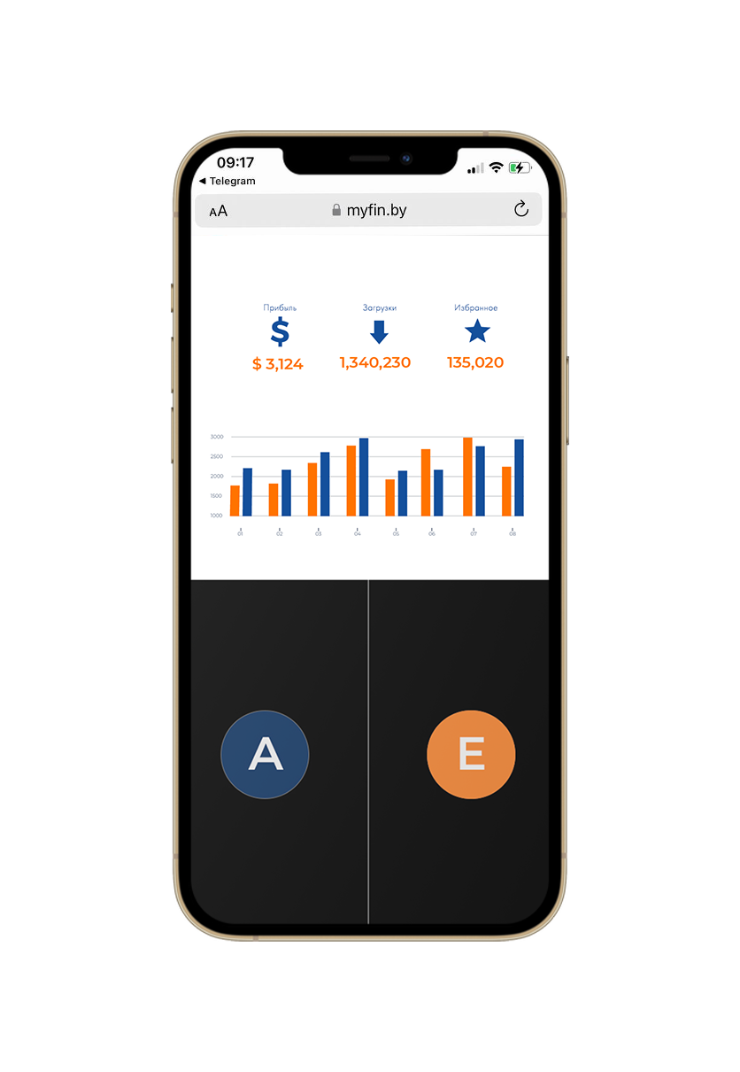Реклама на Myfin.by: вас точно заметят!